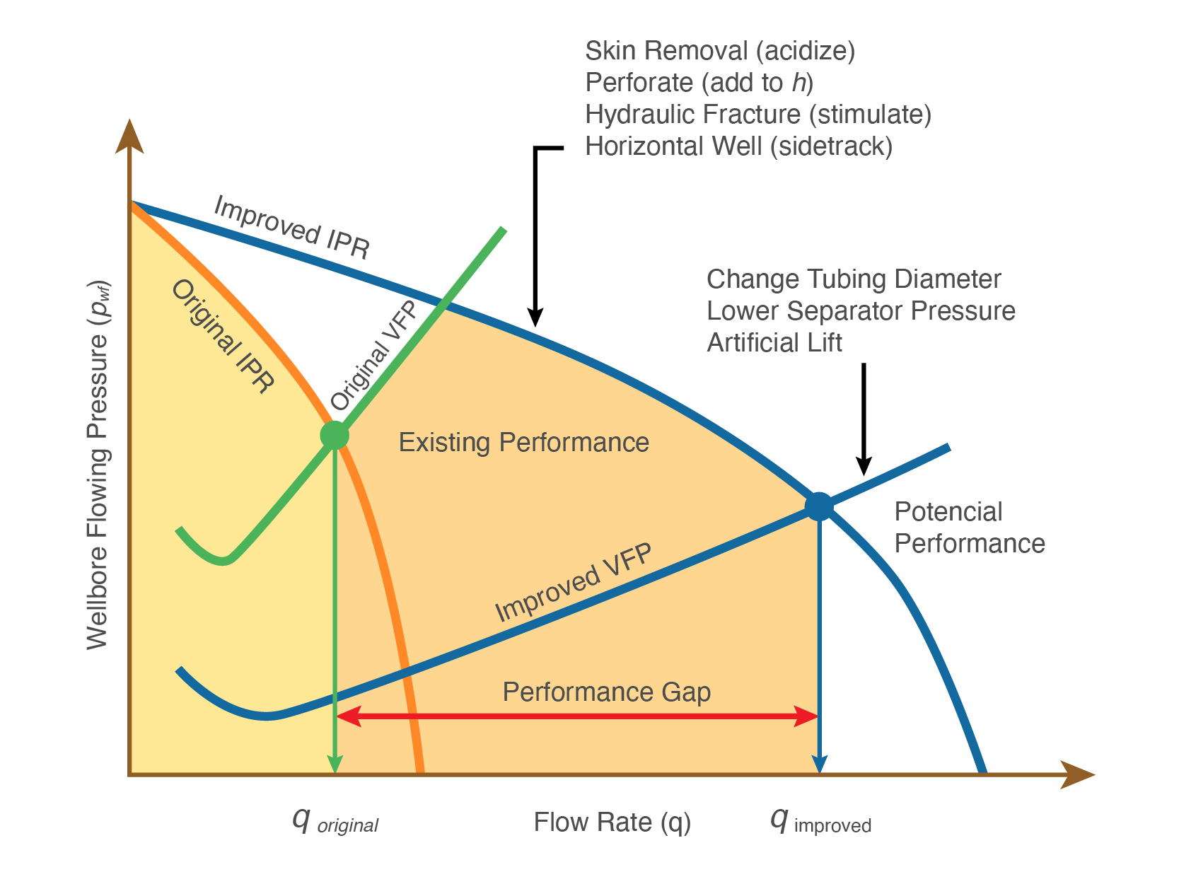 Subsurface Solutions - Global Reach Consultancy